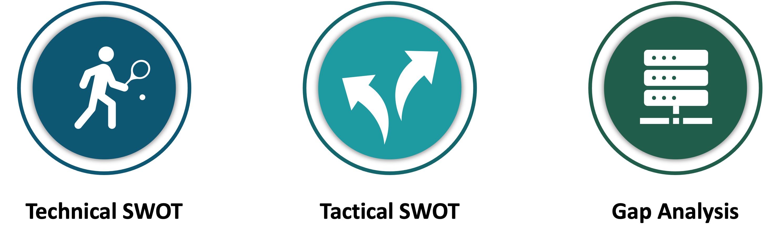 Match Analysis – MGA Tennis Coaching and Analytics